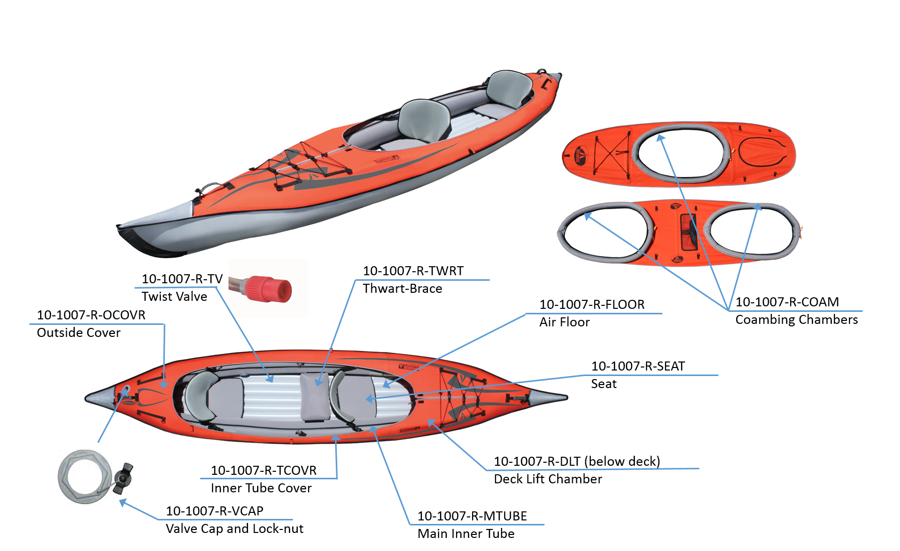 Kayak da Pesca: La Guida Definitiva ai 9 Migliori Modelli - canoakayak